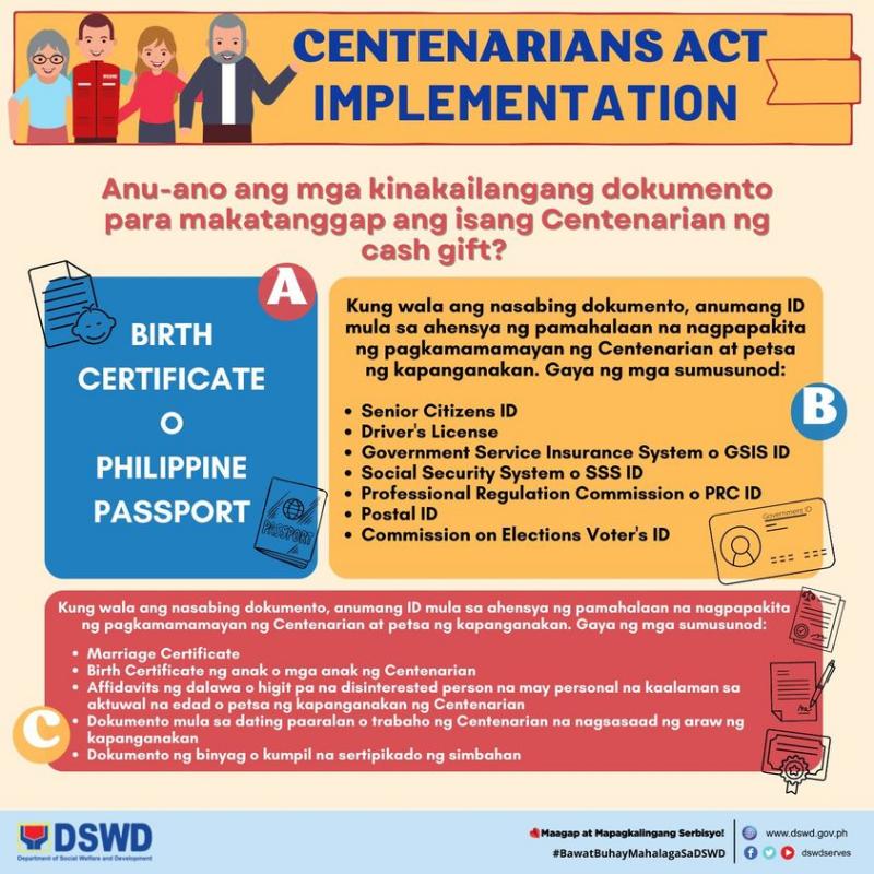 All You Need to Know About DSWD's Centenarian Program - The Pinoy OFW
