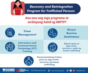 DSWD's Recovery and Reintegration Program for Trafficked Persons (RRPTP ...
